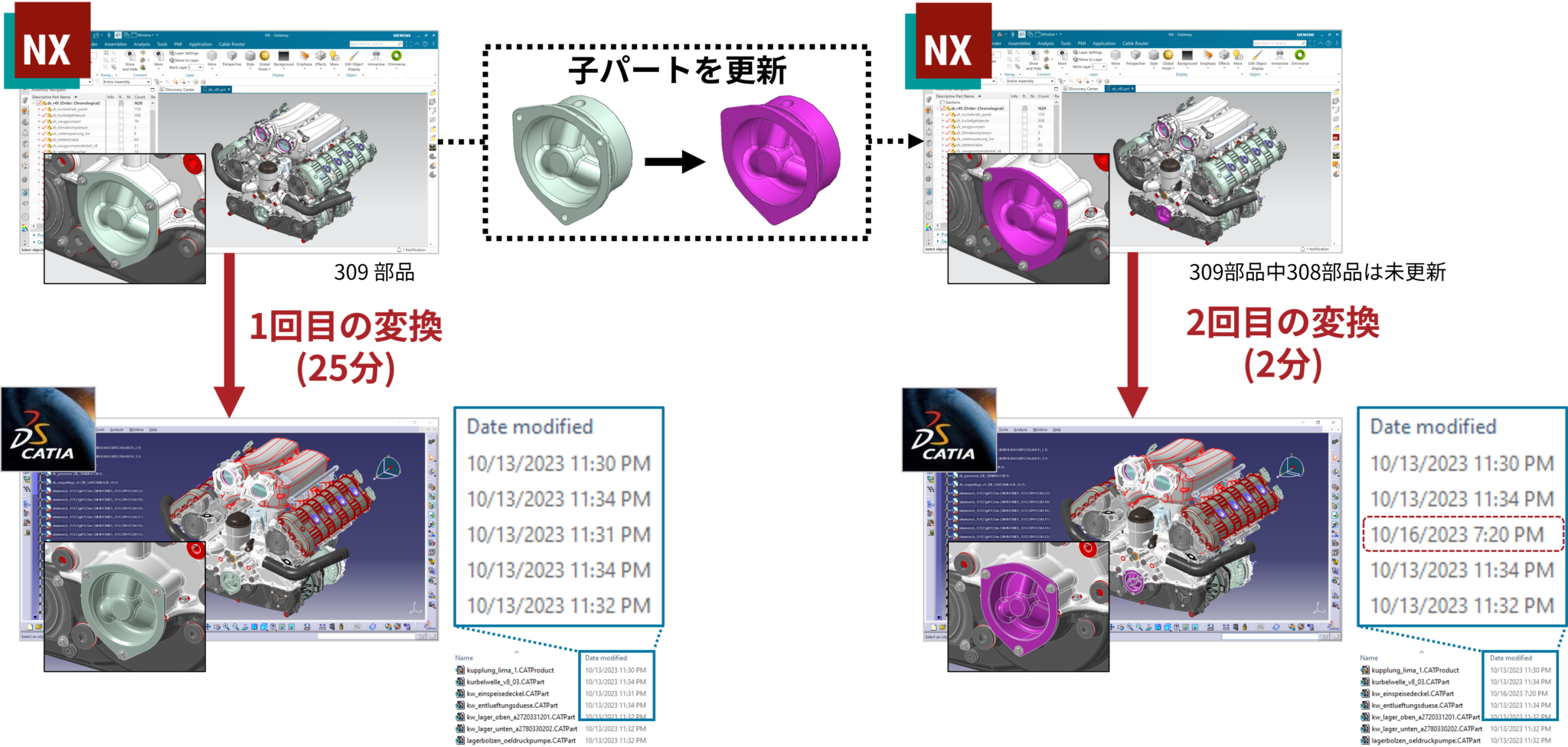 Elysium Unveils 3DxSUITE EX10 - A Significant Advancement in 3D Data Interoperability - Elysium