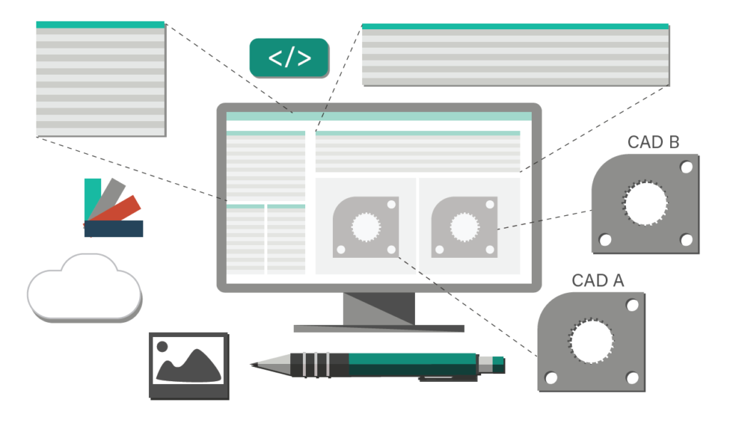 MultiCAD Gateway for Aras Innovator | Elysium