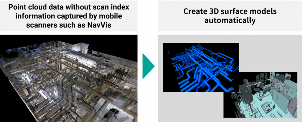 Release Announcement of InfiPoints December 2023 Update - Elysium