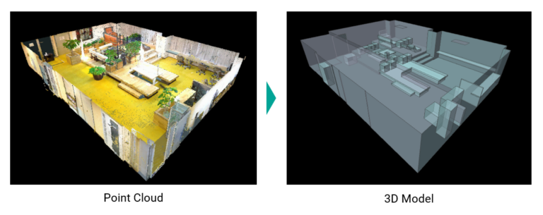 Scan-to-CAE: Streamlining Simulation with 3D Point Cloud Modeling - Elysium