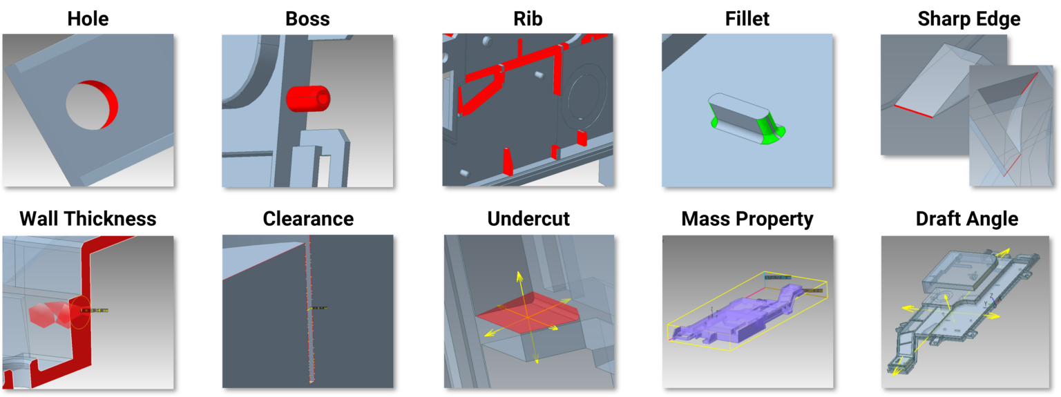 Mastering DFX: Engineering for Manufacturability, Reliability, and ...