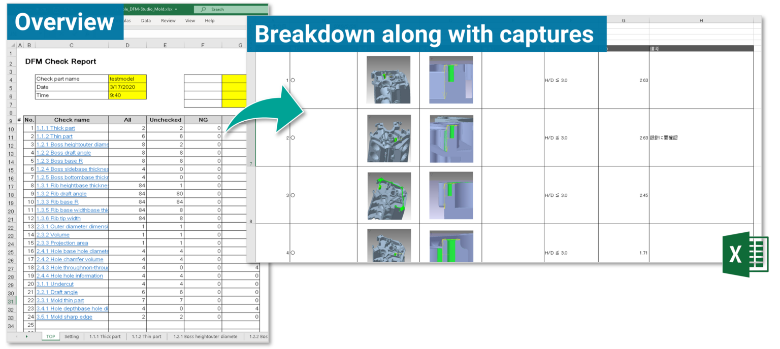 Mastering DFX: Engineering for Manufacturability, Reliability, and ...