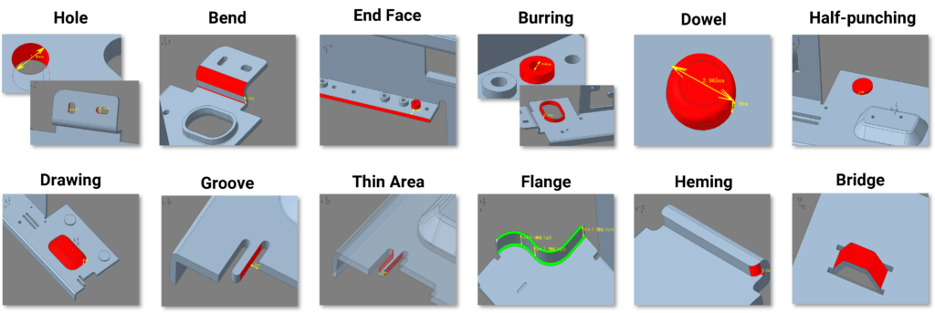 Mastering DFX: Engineering for Manufacturability, Reliability, and ...