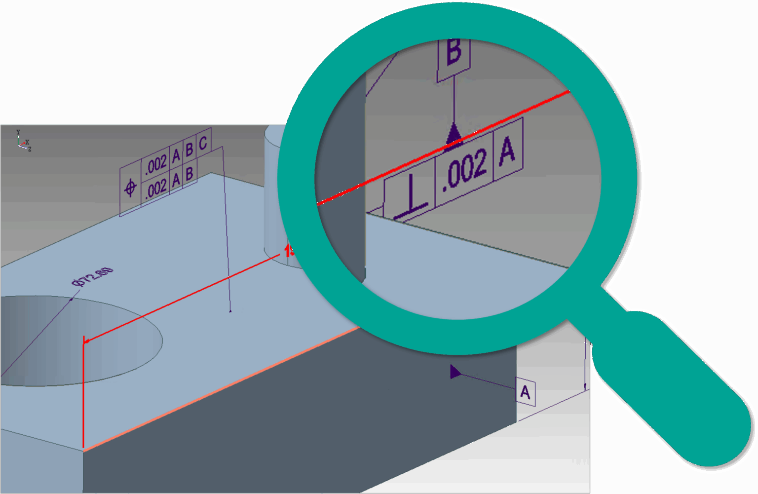 PMI Quality Verification | PMI Checker | Elysium