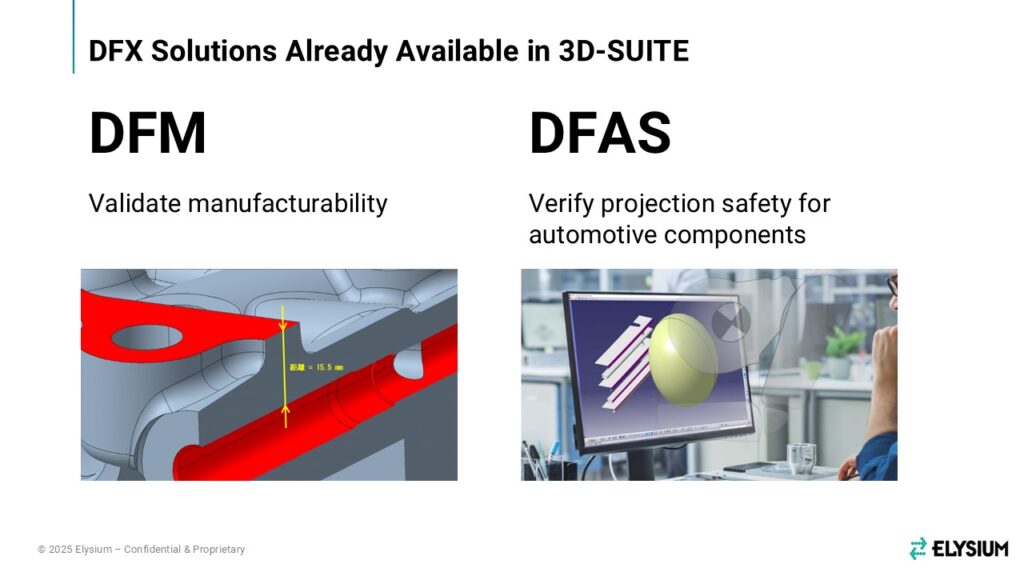 DFA Automation: Strengthening Quality and Efficiency in the Model-Based ...