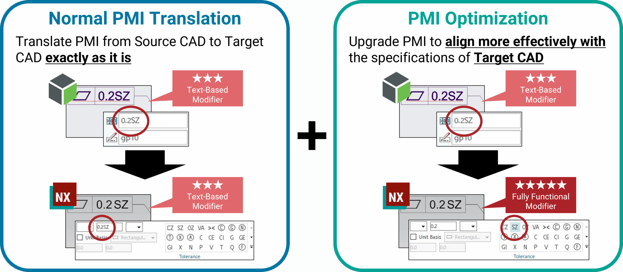 Elysium Announces 3D-SUITE EX11.0: A Major Upgrade to Advance Model ...