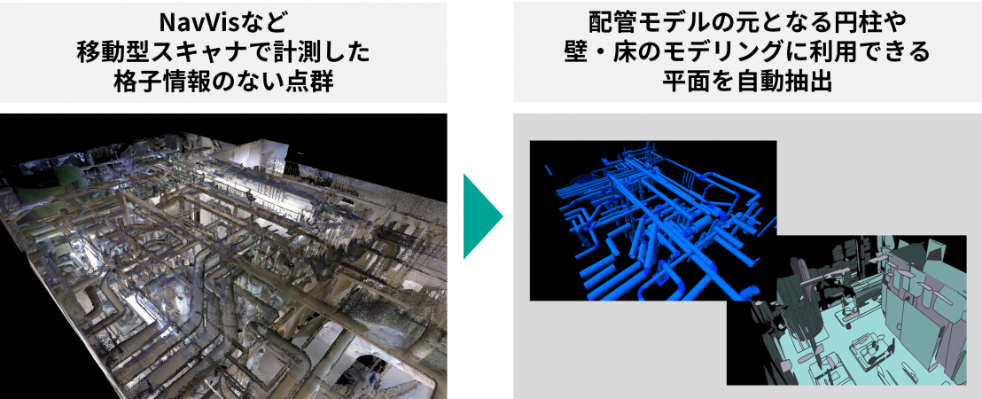 InfiPoints December 2023 Updateリリース | エリジオン